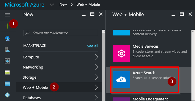 Azure Create Search Service and Scale Replicas and Partitions – Praveen ...