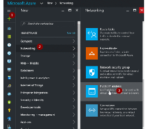 Azure – How to build Virtual network (VNet) and its components ...
