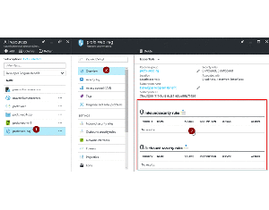 Azure – How to build Virtual network (VNet) and its components ...