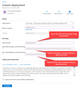 Azure Data Factory – Promoting ADF Components manually to higher ...