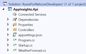 6 steps to integrate Application Insights with .Net Core application ...