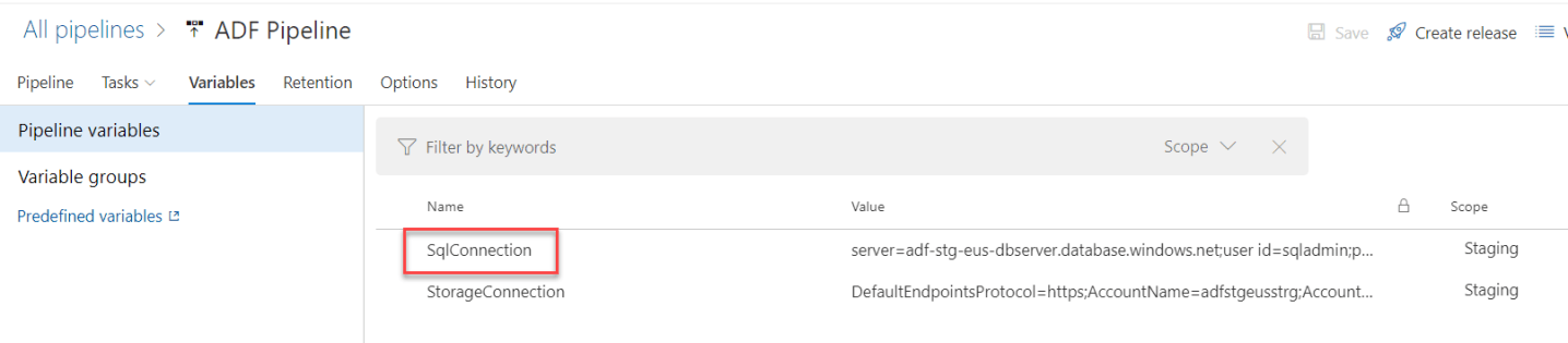 Azure Data Factory – Automated deployments (CI/CD) using Azure DevOps – Praveen Kumar Sreeram's Blog