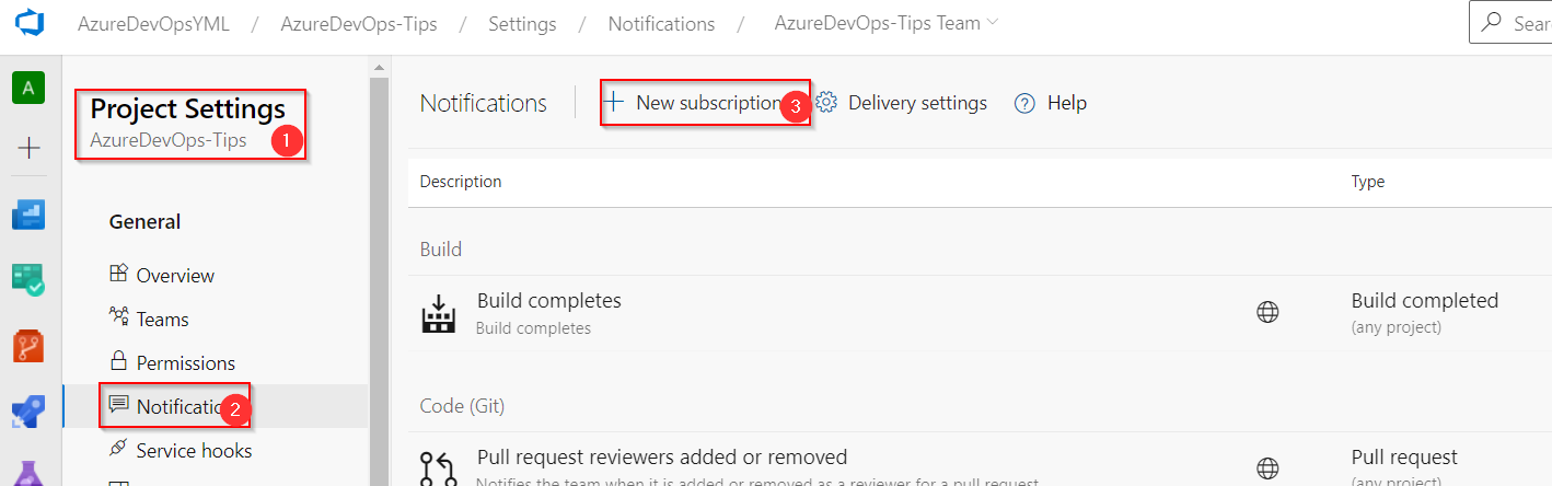 Azure DevOps – Tips and Tricks – 2 – Pipeline Notifications – Custom ...