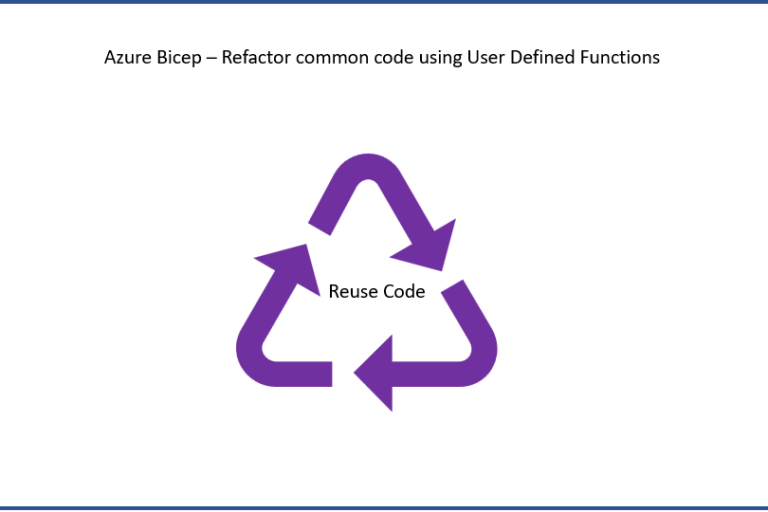 Azure Bicep Refactor Common Code Using User Defined Functions